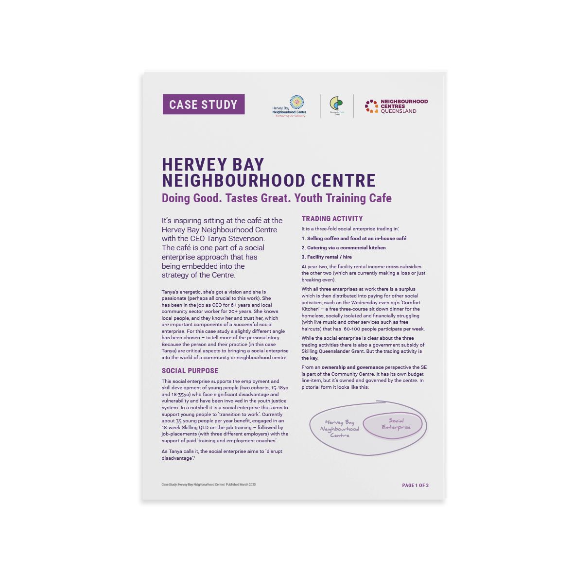 Social Enterprise Case Study: Hervey Bay Neighbourhood Centre's Youth ...