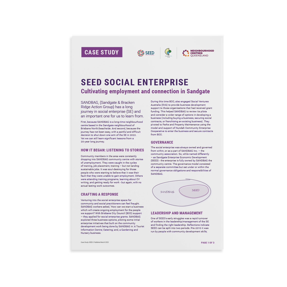 Social Enterprise Case Study: SEED - Neighbourhood Centres Queensland