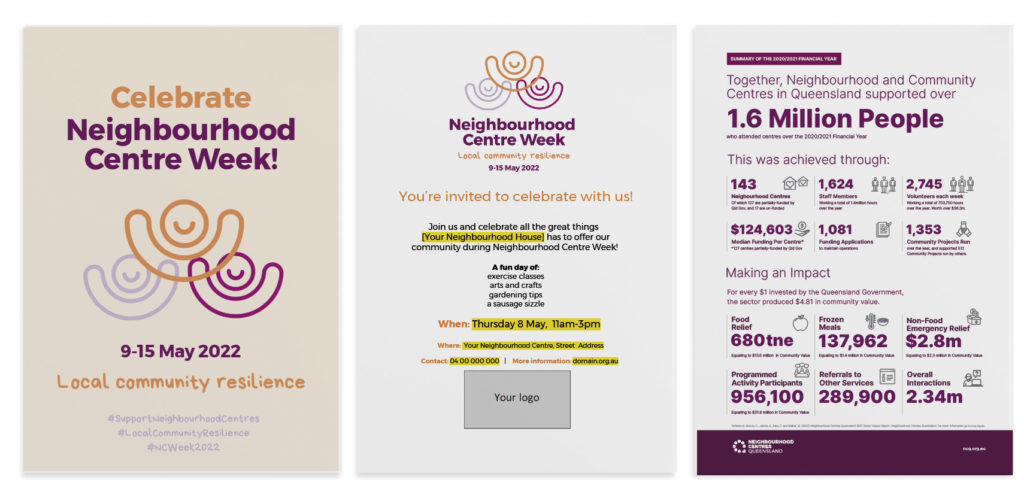 For Members: Neighbourhood Centre Week 2022 Resource Pack ...